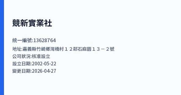 競新實業社的照片-統編 13628764(嘉義縣) 公司登記資料與營業項目詳細圖表