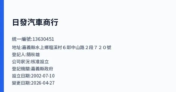 日發汽車商行的照片-統編 13630451(嘉義縣) 公司登記資料與營業項目詳細圖表