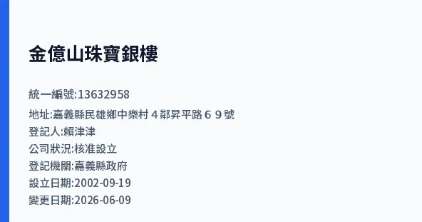 金億山珠寶銀樓的照片-統編 13632958(嘉義縣) 公司登記資料與營業項目詳細圖表