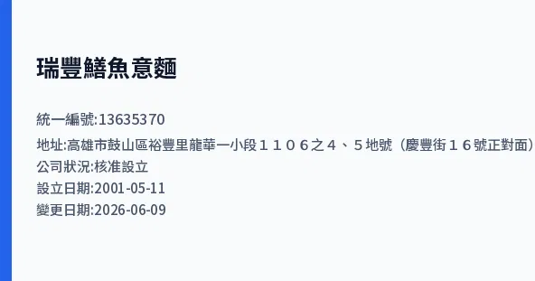 瑞豐鱔魚意麵的照片-統編 13635370(高雄市) 公司登記資料與營業項目詳細圖表