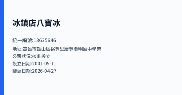 冰鎮店八寶冰的照片-統編 13635646(高雄市) 公司登記資料與營業項目詳細圖表