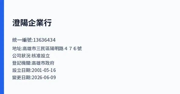 澄陽企業行的照片-統編 13636434(高雄市) 公司登記資料與營業項目詳細圖表