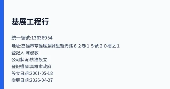 基展工程行的照片-統編 13636954(高雄市) 公司登記資料與營業項目詳細圖表