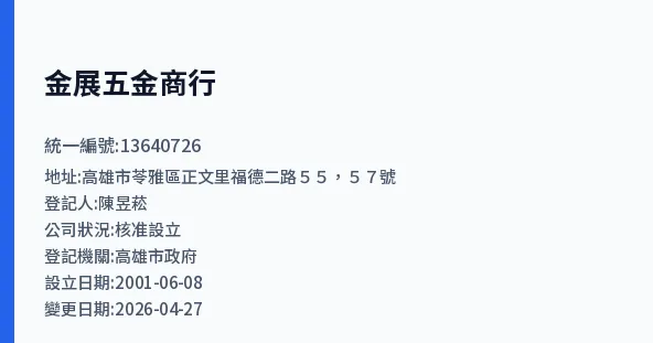 金展五金商行的照片-統編 13640726(高雄市) 公司登記資料與營業項目詳細圖表