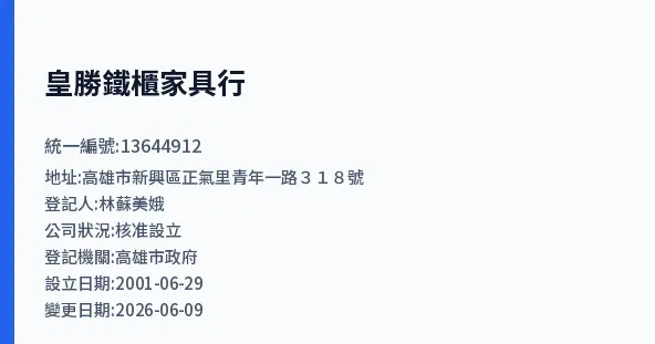 皇勝鐵櫃家具行的照片-統編 13644912(高雄市) 公司登記資料與營業項目詳細圖表