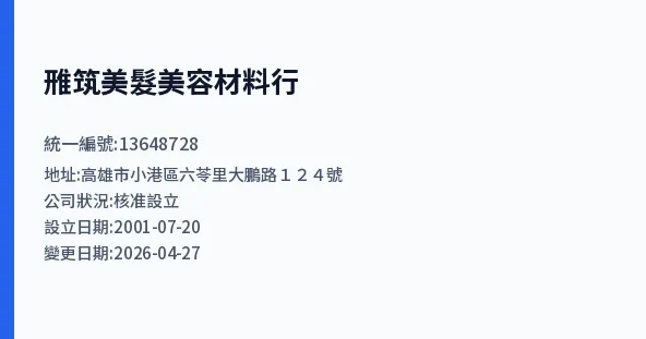 雃筑美髮美容材料行的照片-統編 13648728(高雄市) 公司登記資料與營業項目詳細圖表