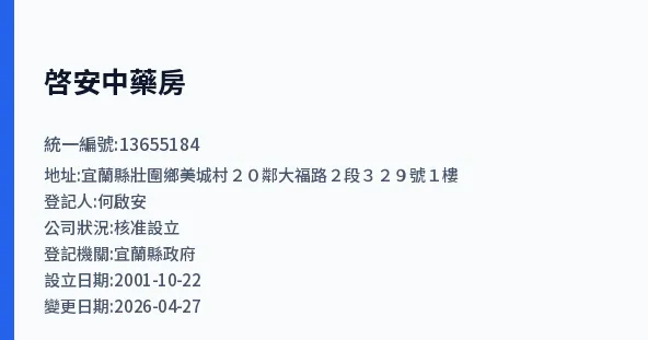 啓安中藥房的照片-統編 13655184(宜蘭縣) 公司登記資料與營業項目詳細圖表