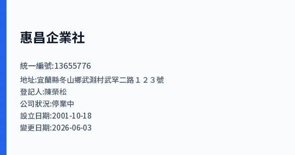 惠昌企業社的照片-統編 13655776(宜蘭縣) 公司登記資料與營業項目詳細圖表
