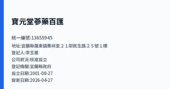 寶元堂蔘藥百匯的照片-統編 13655945(宜蘭縣) 公司登記資料與營業項目詳細圖表