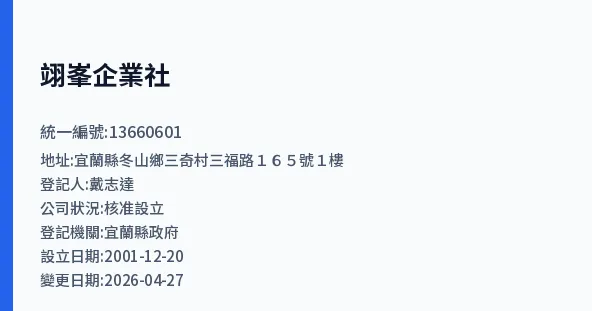 翊峯企業社的照片-統編 13660601(宜蘭縣) 公司登記資料與營業項目詳細圖表