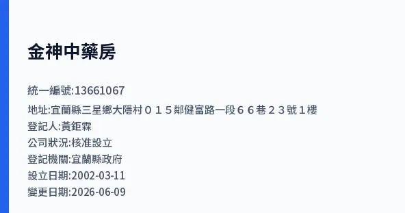 金神中藥房的照片-統編 13661067(宜蘭縣) 公司登記資料與營業項目詳細圖表