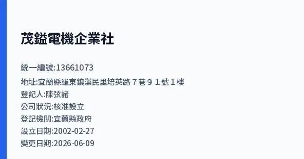 茂鎰電機企業社的照片-統編 13661073(宜蘭縣) 公司登記資料與營業項目詳細圖表