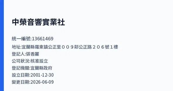 中榮音響實業社的照片-統編 13661469(宜蘭縣) 公司登記資料與營業項目詳細圖表