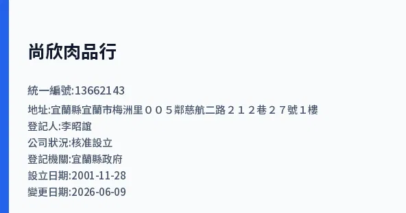 尚欣肉品行的照片-統編 13662143(宜蘭縣) 公司登記資料與營業項目詳細圖表