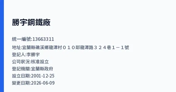 勝宇鋼鐵廠的照片-統編 13663311(宜蘭縣) 公司登記資料與營業項目詳細圖表