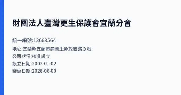 財團法人臺灣更生保護會宜蘭分會的照片-統編 13663564(宜蘭縣) 公司登記資料與營業項目詳細圖表