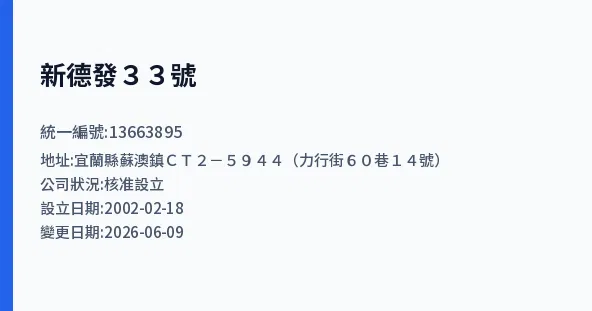 新德發33號的照片-統編 13663895(宜蘭縣) 公司登記資料與營業項目詳細圖表