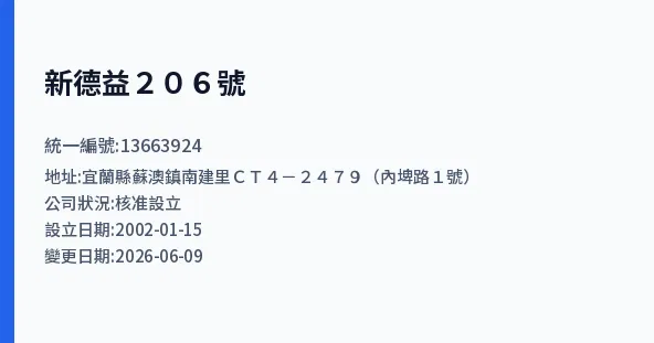 新德益206號的照片-統編 13663924(宜蘭縣) 公司登記資料與營業項目詳細圖表