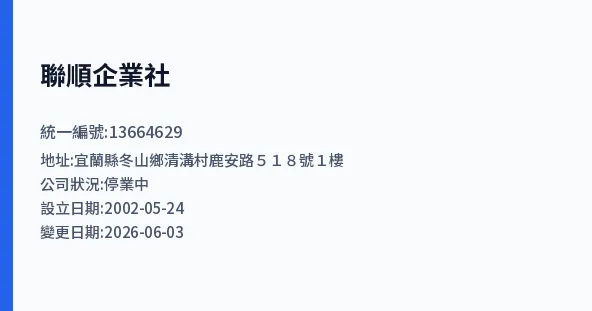 聯順企業社的照片-統編 13664629(宜蘭縣) 公司登記資料與營業項目詳細圖表