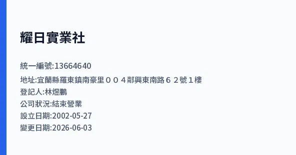 耀日實業社的照片-統編 13664640(宜蘭縣) 公司登記資料與營業項目詳細圖表