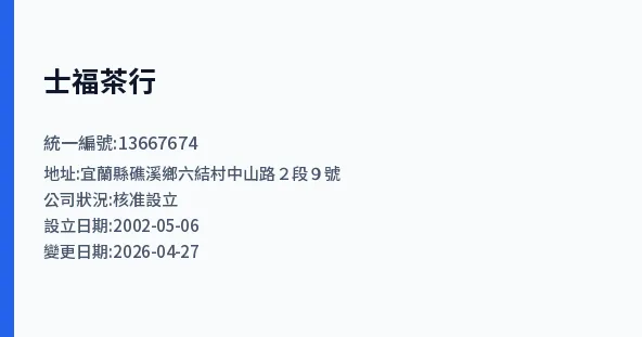 士福茶行的照片-統編 13667674(宜蘭縣) 公司登記資料與營業項目詳細圖表