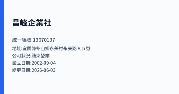 昌峰企業社的照片-統編 13670137(宜蘭縣) 公司登記資料與營業項目詳細圖表
