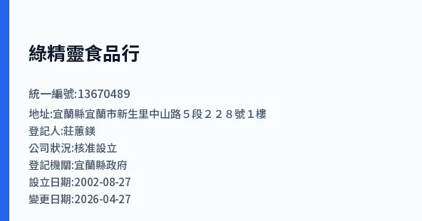 綠精靈食品行的照片-統編 13670489(宜蘭縣) 公司登記資料與營業項目詳細圖表