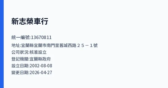 新志榮車行的照片-統編 13670811(宜蘭縣) 公司登記資料與營業項目詳細圖表