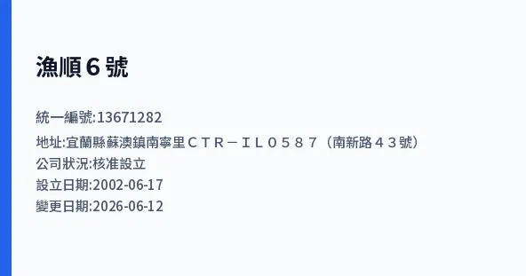 漁順6號的照片-統編 13671282(宜蘭縣) 公司登記資料與營業項目詳細圖表