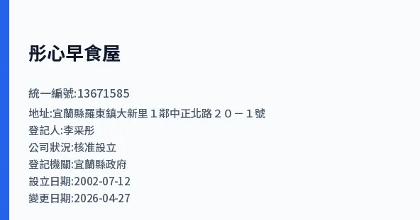 彤心早食屋的照片-統編 13671585(宜蘭縣) 公司登記資料與營業項目詳細圖表