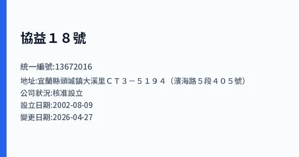 協益18號的照片-統編 13672016(宜蘭縣) 公司登記資料與營業項目詳細圖表