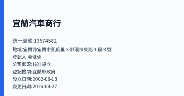 宜蘭汽車商行的照片-統編 13674582(宜蘭縣) 公司登記資料與營業項目詳細圖表