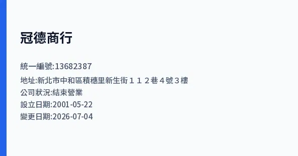 冠德商行的照片-統編 13682387(新北市) 公司登記資料與營業項目詳細圖表