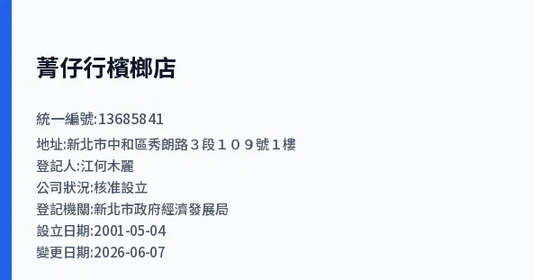 菁仔行檳榔店的照片-統編 13685841(新北市) 公司登記資料與營業項目詳細圖表