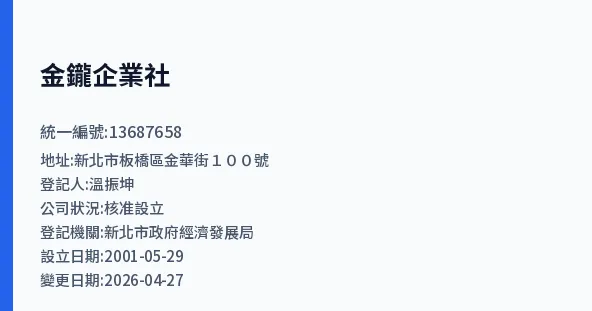 金鑨企業社的照片-統編 13687658(新北市) 公司登記資料與營業項目詳細圖表