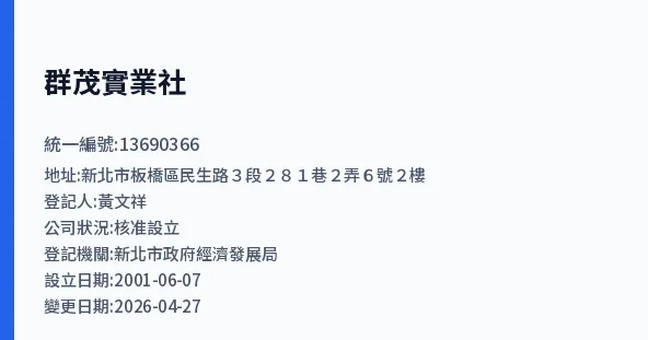 群茂實業社的照片-統編 13690366(新北市) 公司登記資料與營業項目詳細圖表