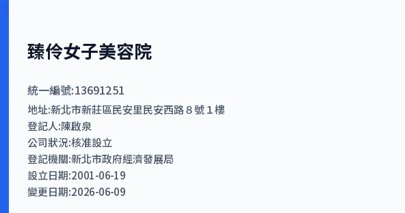 臻伶女子美容院的照片-統編 13691251(新北市) 公司登記資料與營業項目詳細圖表