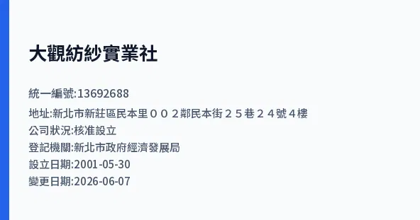 大觀紡紗實業社的照片-統編 13692688(新北市) 公司登記資料與營業項目詳細圖表