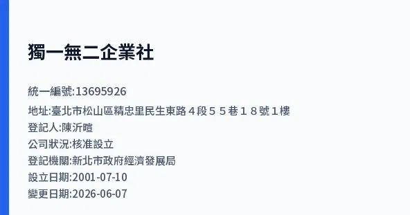 獨一無二企業社的照片-統編 13695926(臺北市) 公司登記資料與營業項目詳細圖表