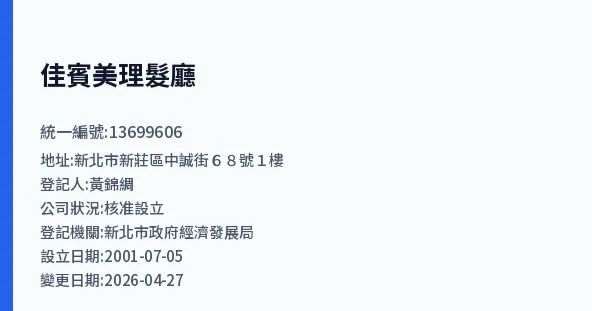 佳賓美理髮廳的照片-統編 13699606(新北市) 公司登記資料與營業項目詳細圖表