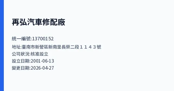 再弘汽車修配廠的照片-統編 13700152(臺南市) 公司登記資料與營業項目詳細圖表