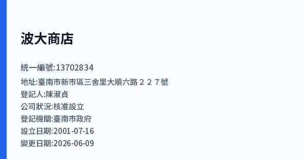 波大商店的照片-統編 13702834(臺南市) 公司登記資料與營業項目詳細圖表