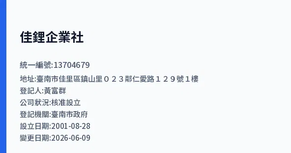 佳鋰企業社的照片-統編 13704679(臺南市) 公司登記資料與營業項目詳細圖表
