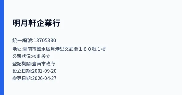明月軒企業行的照片-統編 13705380(臺南市) 公司登記資料與營業項目詳細圖表