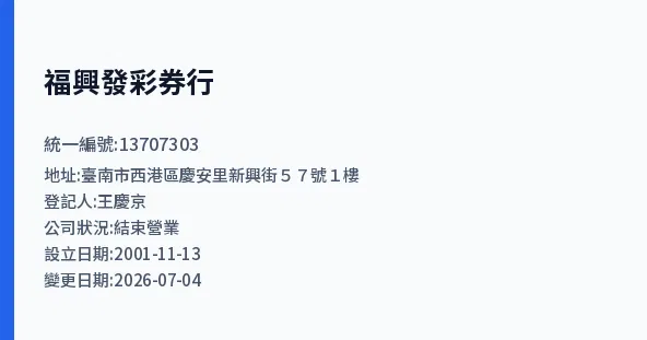 福興發彩券行的照片-統編 13707303(臺南市) 公司登記資料與營業項目詳細圖表
