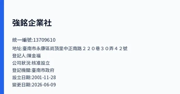強銘企業社的照片-統編 13709610(臺南市) 公司登記資料與營業項目詳細圖表