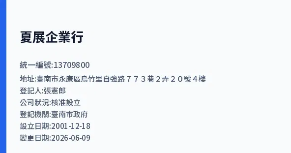 夏展企業行的照片-統編 13709800(臺南市) 公司登記資料與營業項目詳細圖表