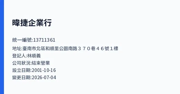 暐捷企業行的照片-統編 13711361(臺南市) 公司登記資料與營業項目詳細圖表