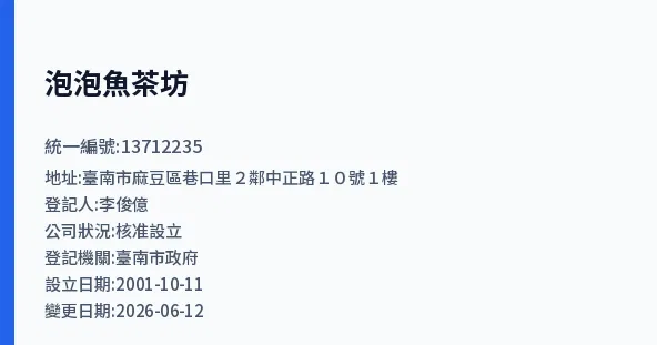 泡泡魚茶坊的照片-統編 13712235(臺南市) 公司登記資料與營業項目詳細圖表