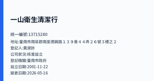 一山衛生清潔行的照片-統編 13715280(臺南市) 公司登記資料與營業項目詳細圖表